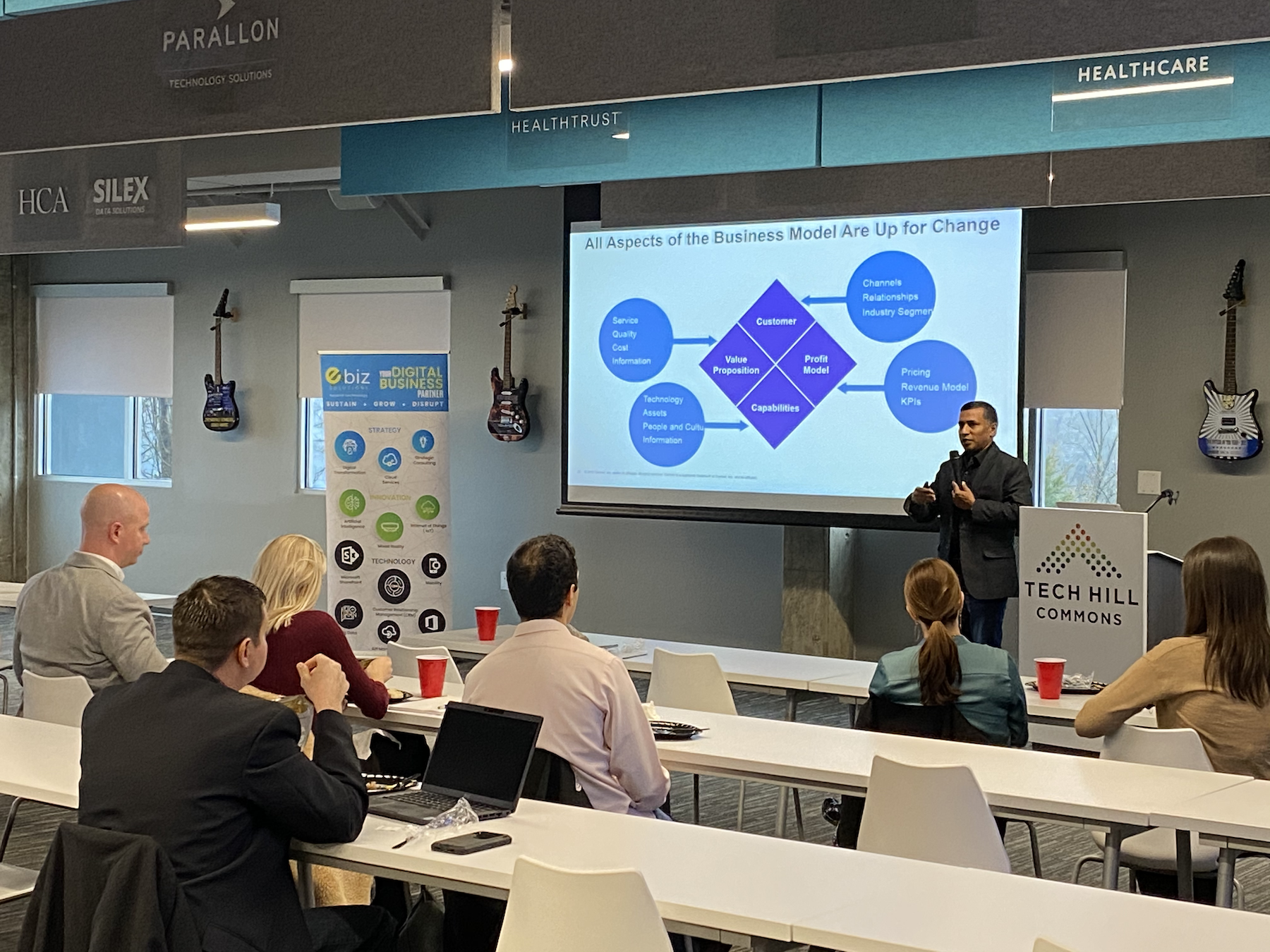 Digital Transformation in Companies – NTC Tech Talk : Greater Nashville ...