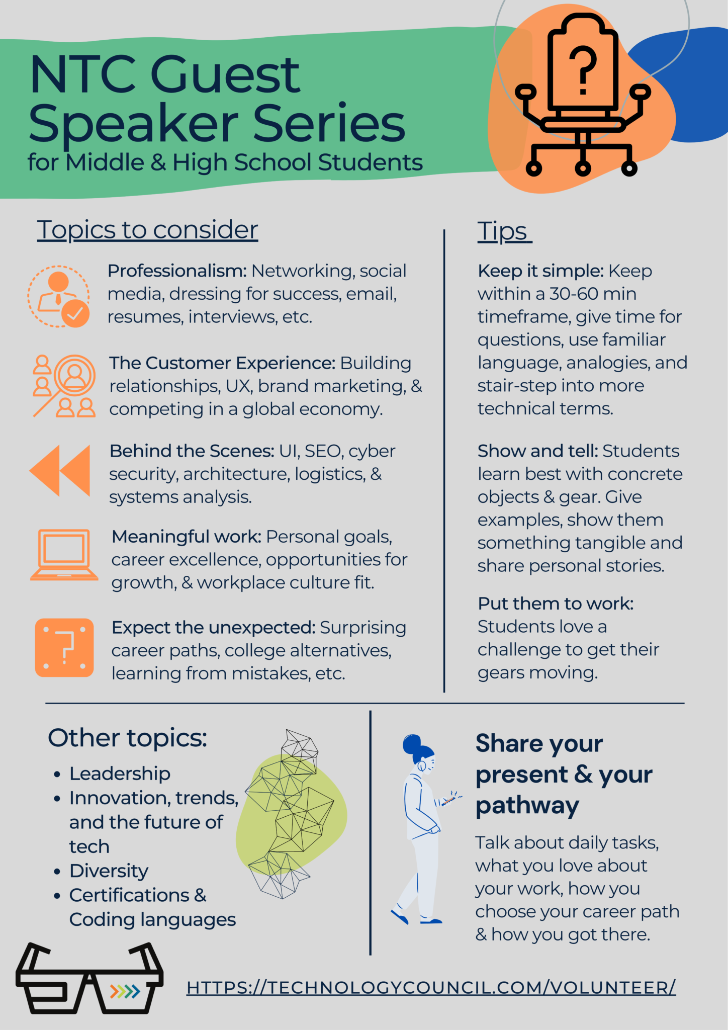 K-12 Speaker Series : Greater Nashville Tech Council