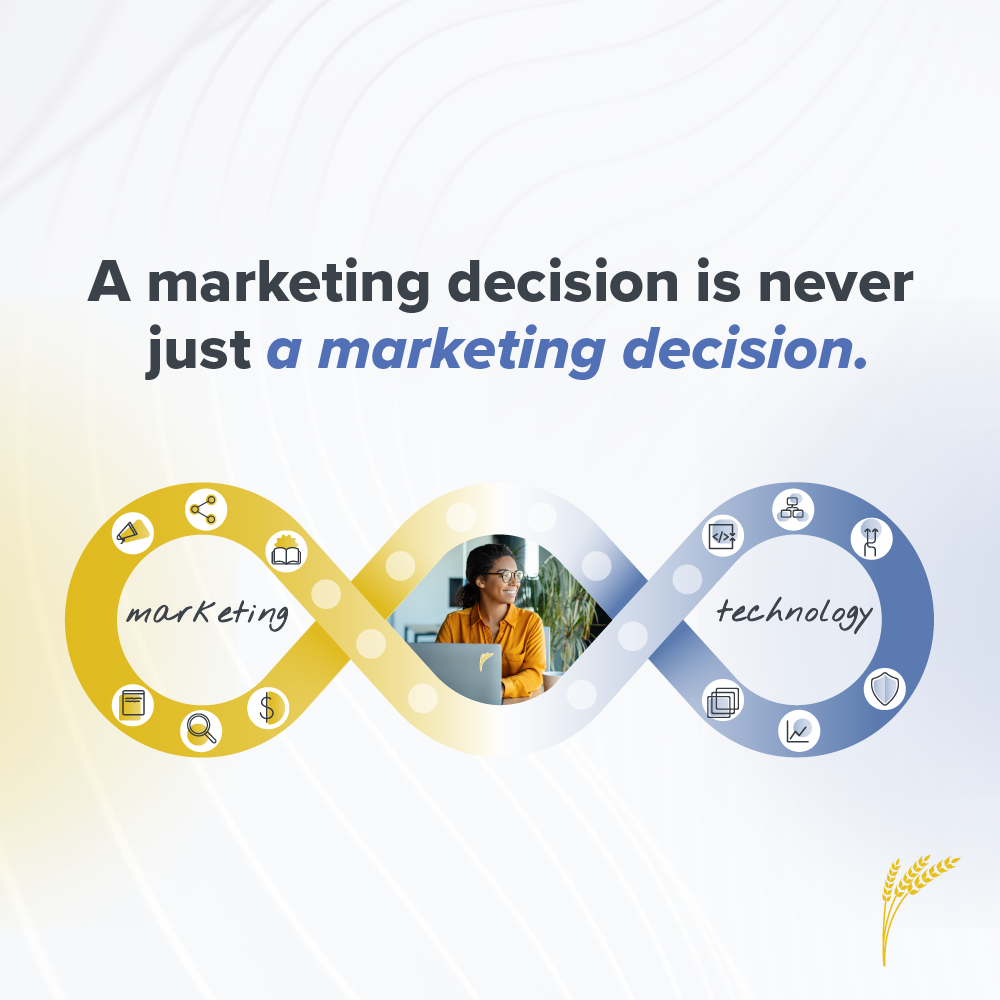 Provisions Group Launches Comprehensive Marketing Services Offering ...